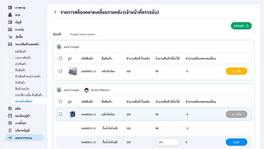 Softnova - Software Company | บริษัทรับเขียนโปรแกรมครบวงจร - Thailand